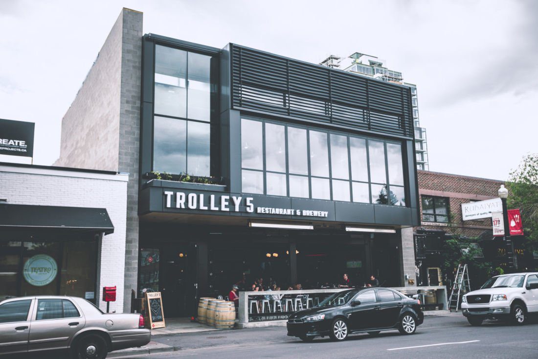 Calgary Patio Guide! The City's Best Bars, Restaurants and Pubs